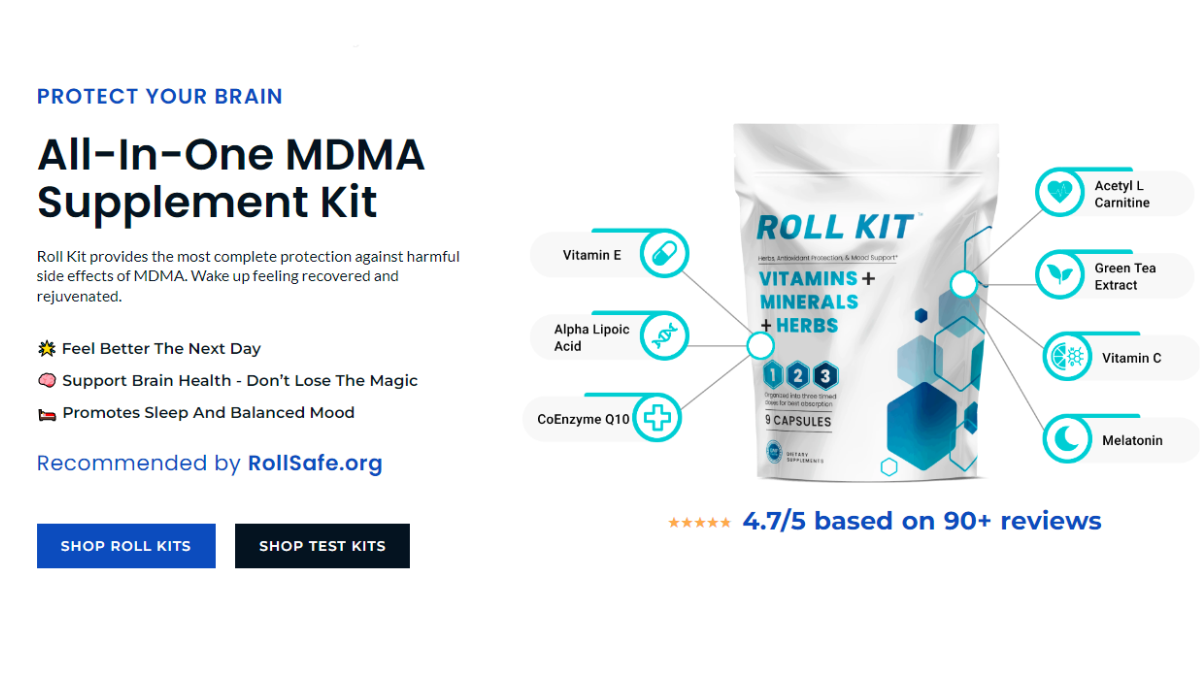 Supplement Kits — Buy MDMA / Molly Supplement Kits